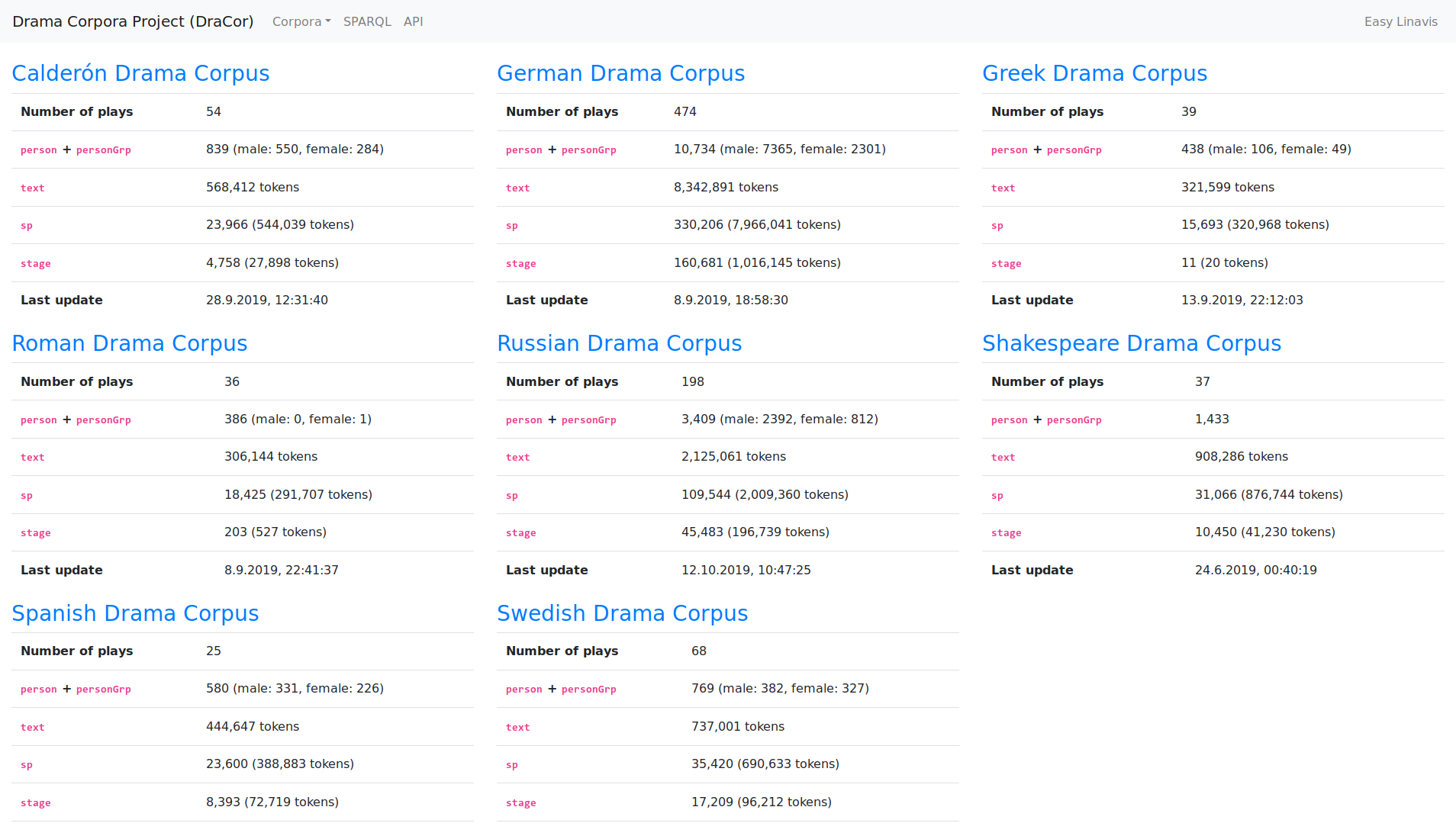 Humanidades Digitales en Europa entre Investigación e Infraestructura ...